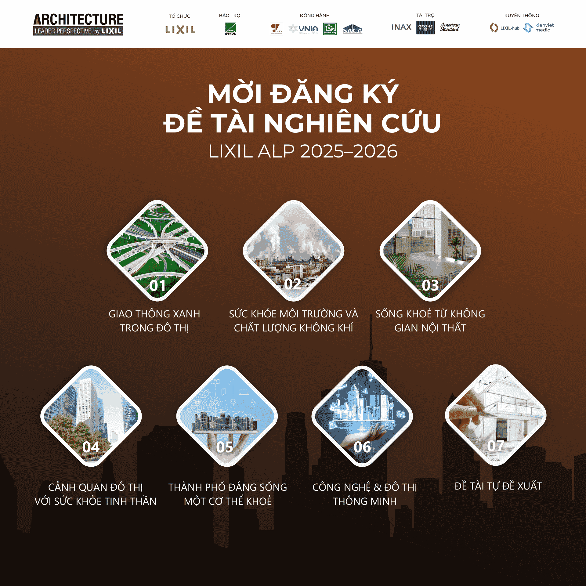 LIXIL ALP 2025-2026: Mời tham gia đăng ký đề tài nghiên cứu về chủ đề “sức khỏe đô thị” - Tạp ...